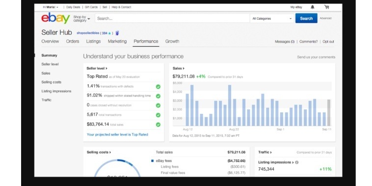 The Success Story Of eBay – An E-Commerce Giant with Giant Leap – CIMAC ...